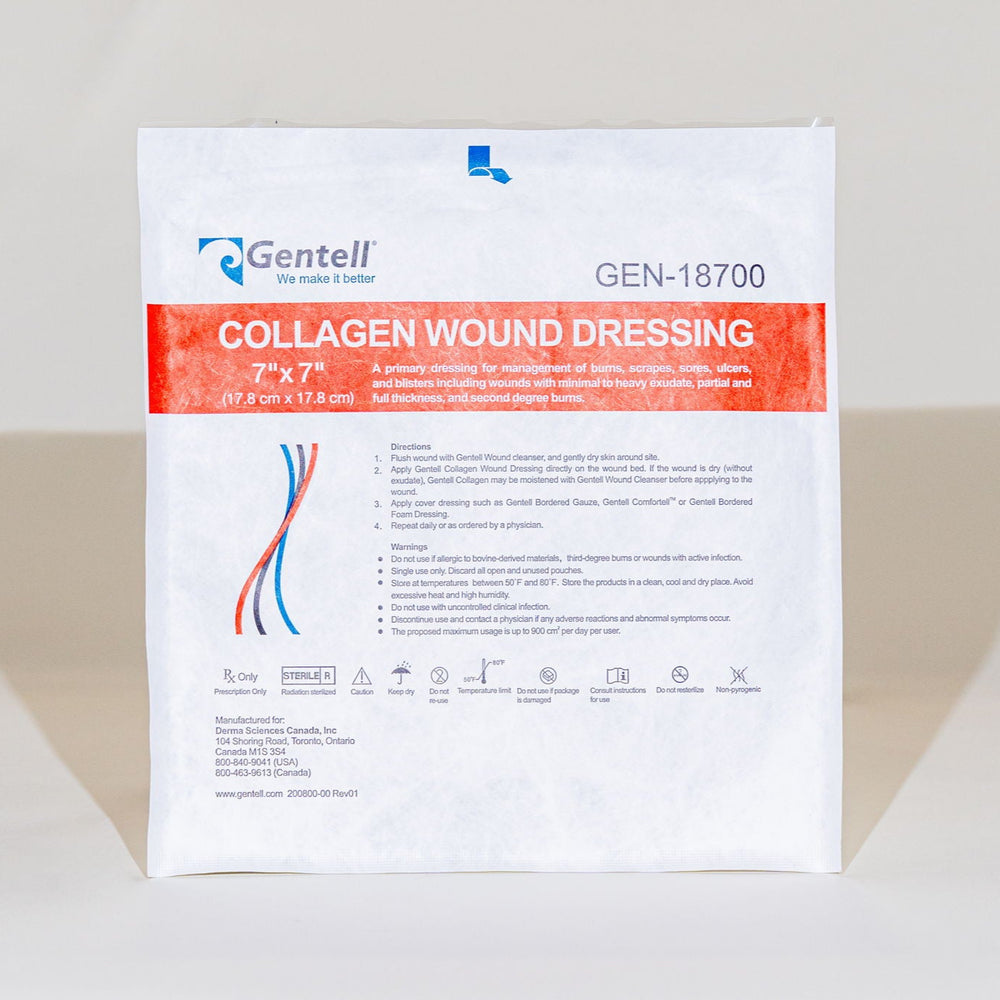 Collagen Wound Dressings