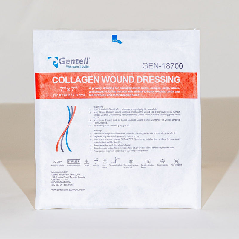 Collagen Wound Dressings